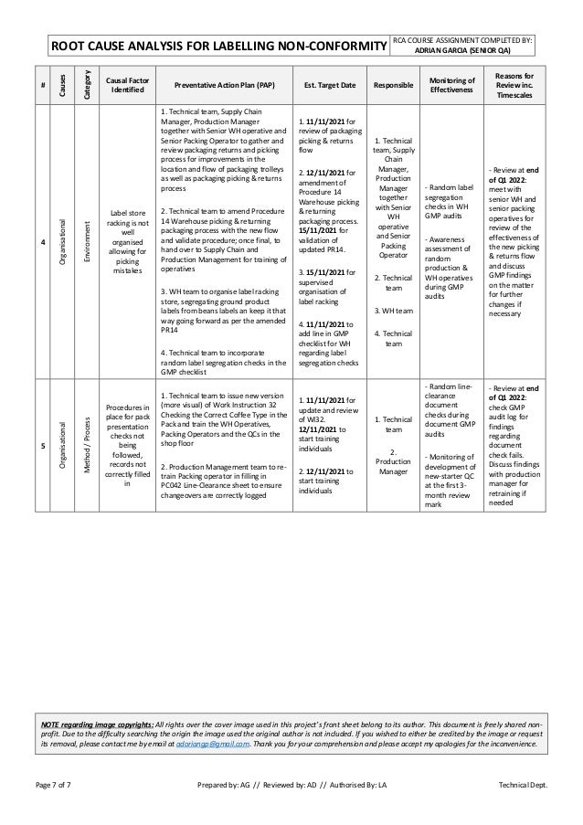 Root Cause Analysis for labelling NC - AG - LinkedIn Profile.pdf