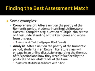 You, Your Students, and Assessment | PPTX