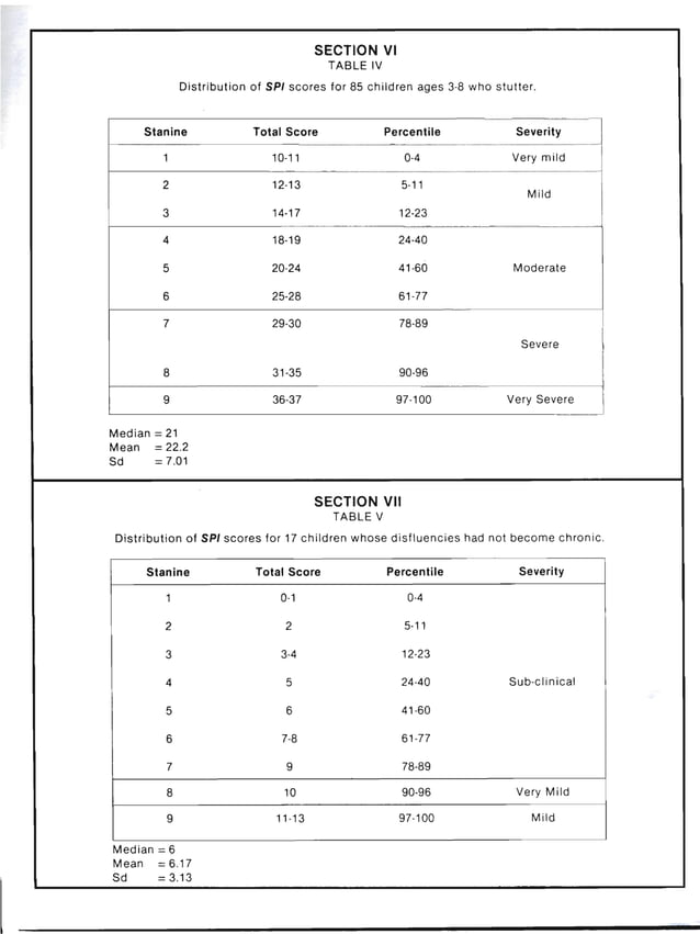 Assessment stuttering predictioninstrument | PDF