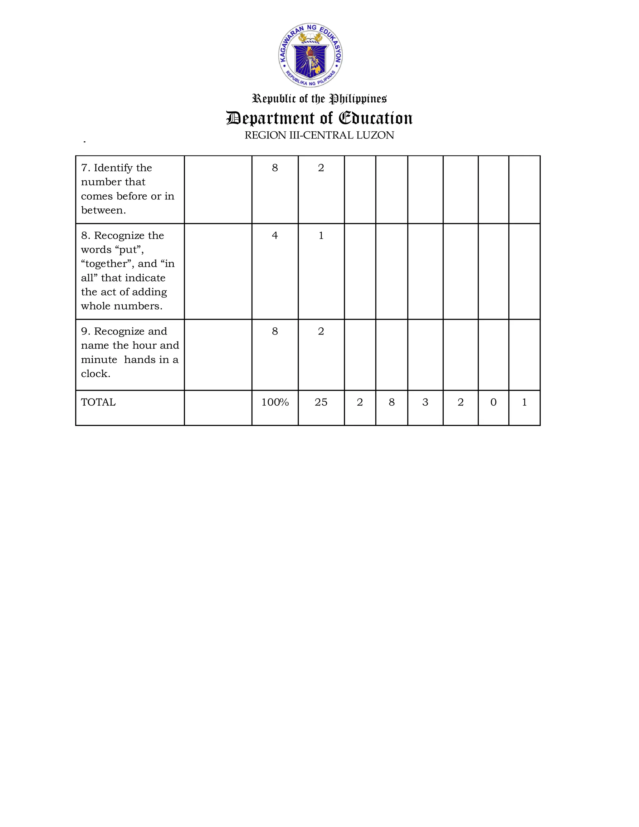 Assessment-Tool-in-Kindergarten-final-2.pdf