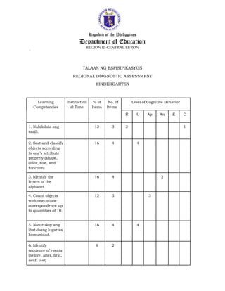 Assessment-Tool-in-Kindergarten-final-2.pdf
