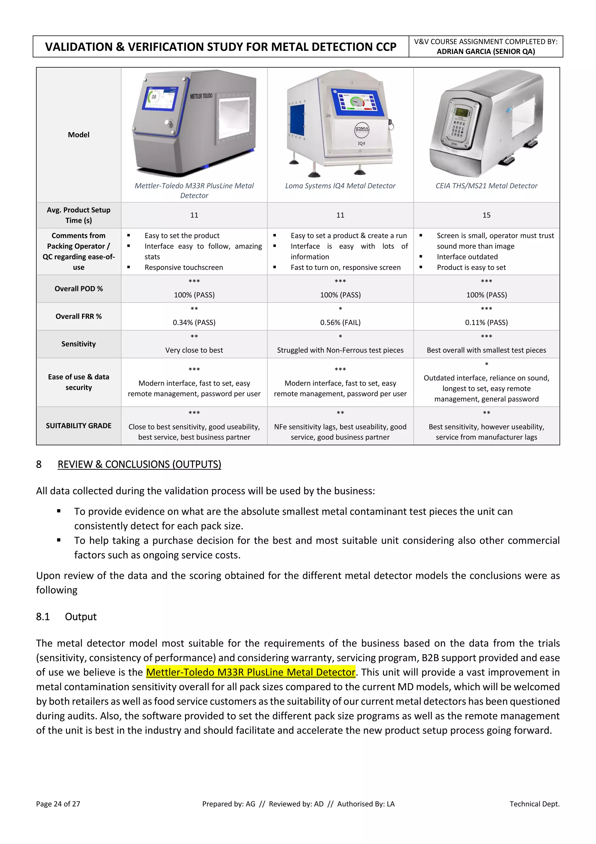 Validation & Verification Study for Metal Detection CCP - AG - LinkedIn ...