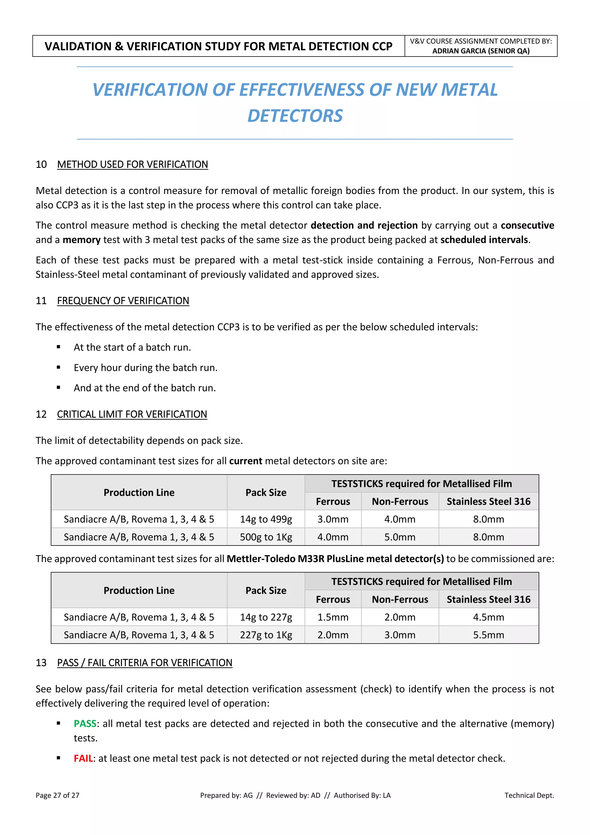 Validation & Verification Study for Metal Detection CCP - AG - LinkedIn ...
