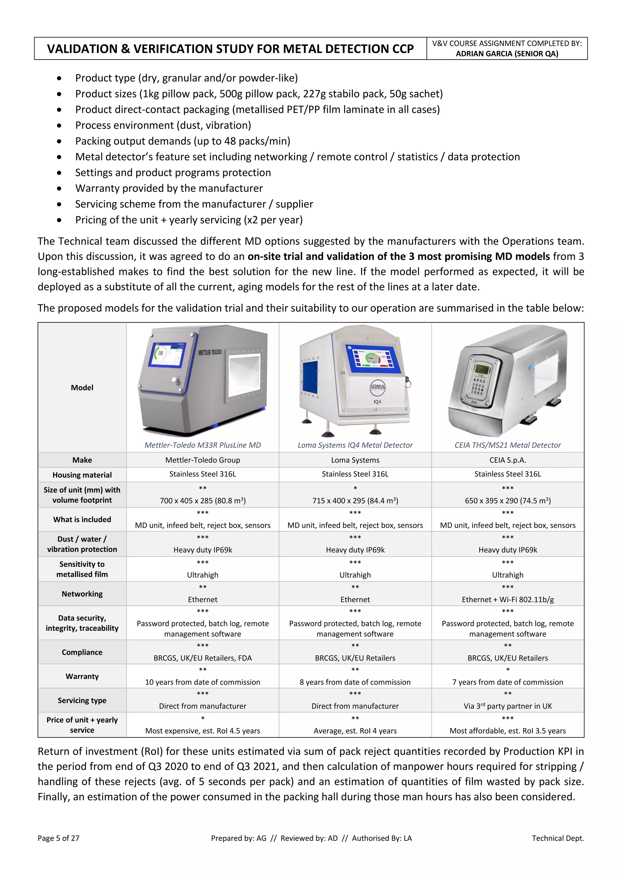 Validation & Verification Study for Metal Detection CCP - AG - LinkedIn ...
