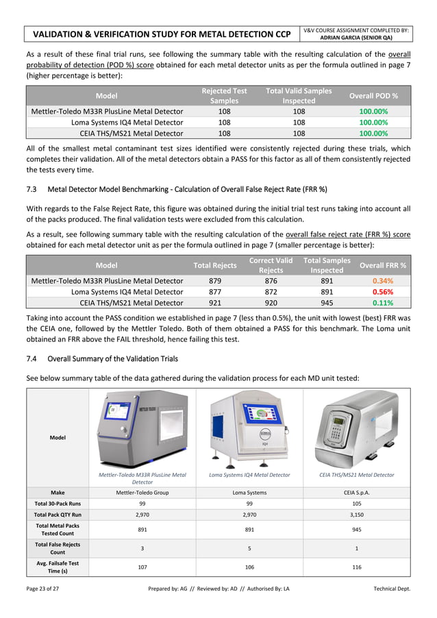 Validation & Verification Study for Metal Detection CCP - AG - LinkedIn ...