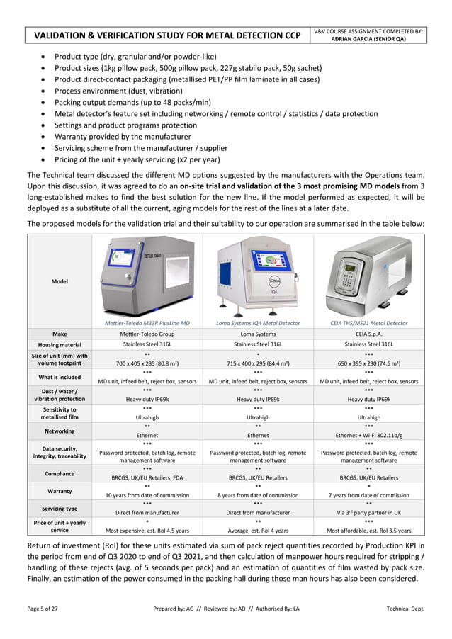 Validation & Verification Study for Metal Detection CCP - AG - LinkedIn ...