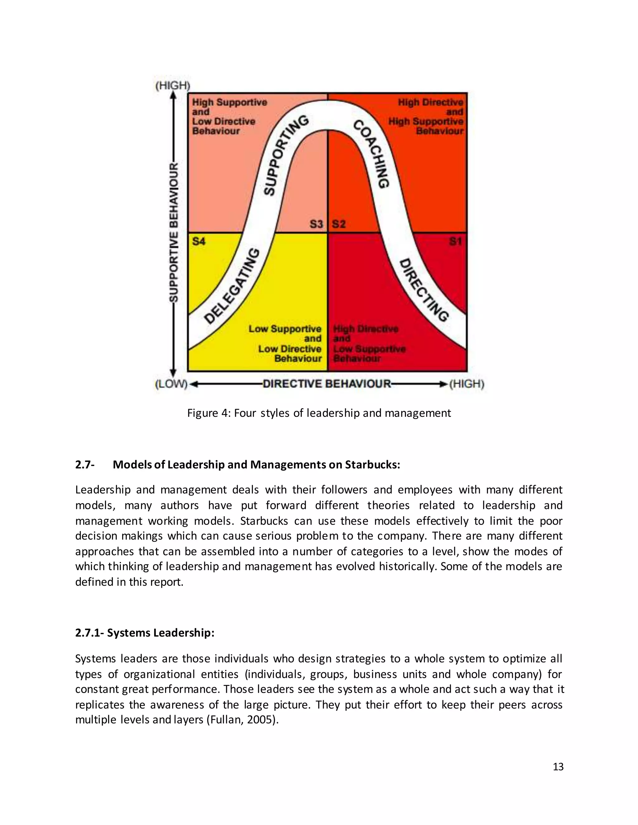 Leadership and management concepts - Starbucks | DOCX