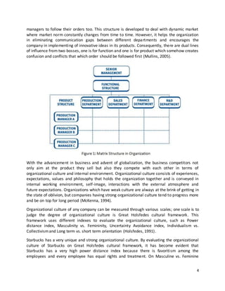 Leadership and management concepts - Starbucks | DOCX