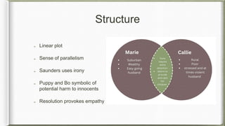 assessment 1- presentation .pptx