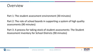 Assessment 101 Parts 1 & 2 | PPTX