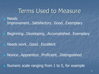 Assessment (11) | PPT