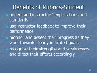 Assessment (11) | PPT