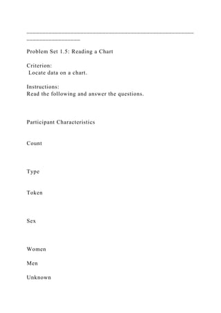 Assessment 1 – Basics of Research and Statistics, Frequency Dist.docx