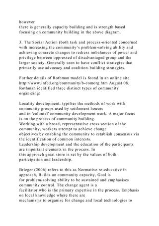 Assessment 1 Discussion Board Posts. HST 2120. 2016. Ass.docx