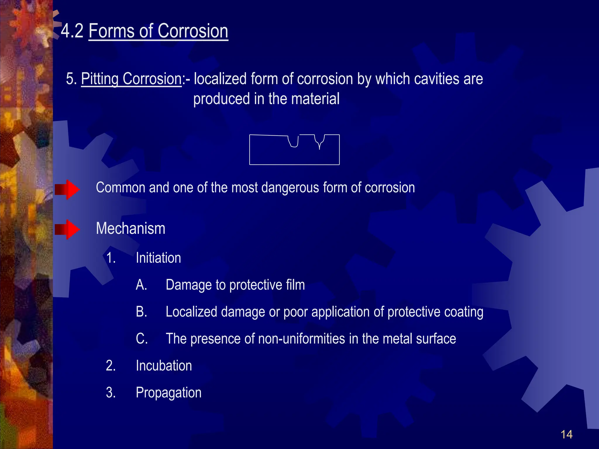 Assessment1 presentation of corrosion.ppt