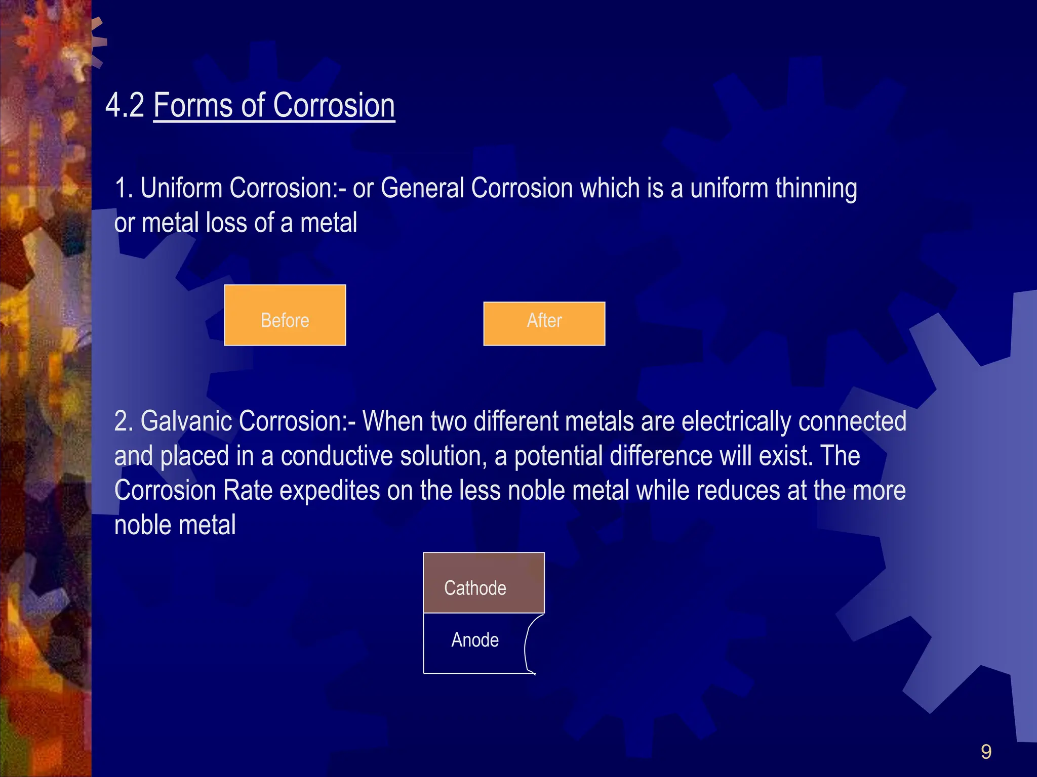 Assessment1 presentation of corrosion.ppt
