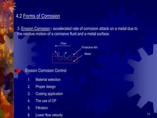 Assessment1 presentation of corrosion.ppt