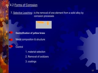 Assessment1 presentation of corrosion.ppt