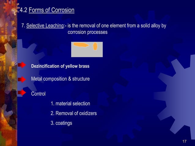 Assessment1 presentation of corrosion.ppt