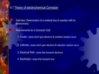 Assessment1 presentation of corrosion.ppt