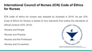 Assessment 1,Presentation _ Self & Peer Assessment.pptx | Healthcare ...