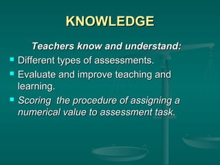5th standard of teacher Assessment | PPT