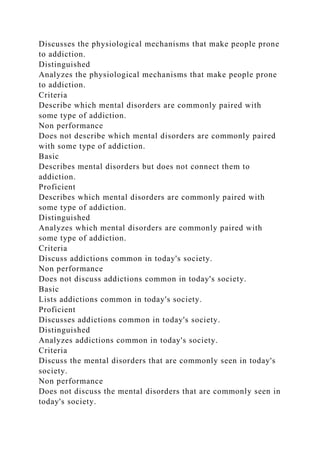 ASSESSMENT 2 Addiction Overview Write a 2–3-page assessment in.docx