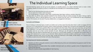 Learning Spaces | PPTX