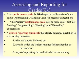 Assessment | PPT