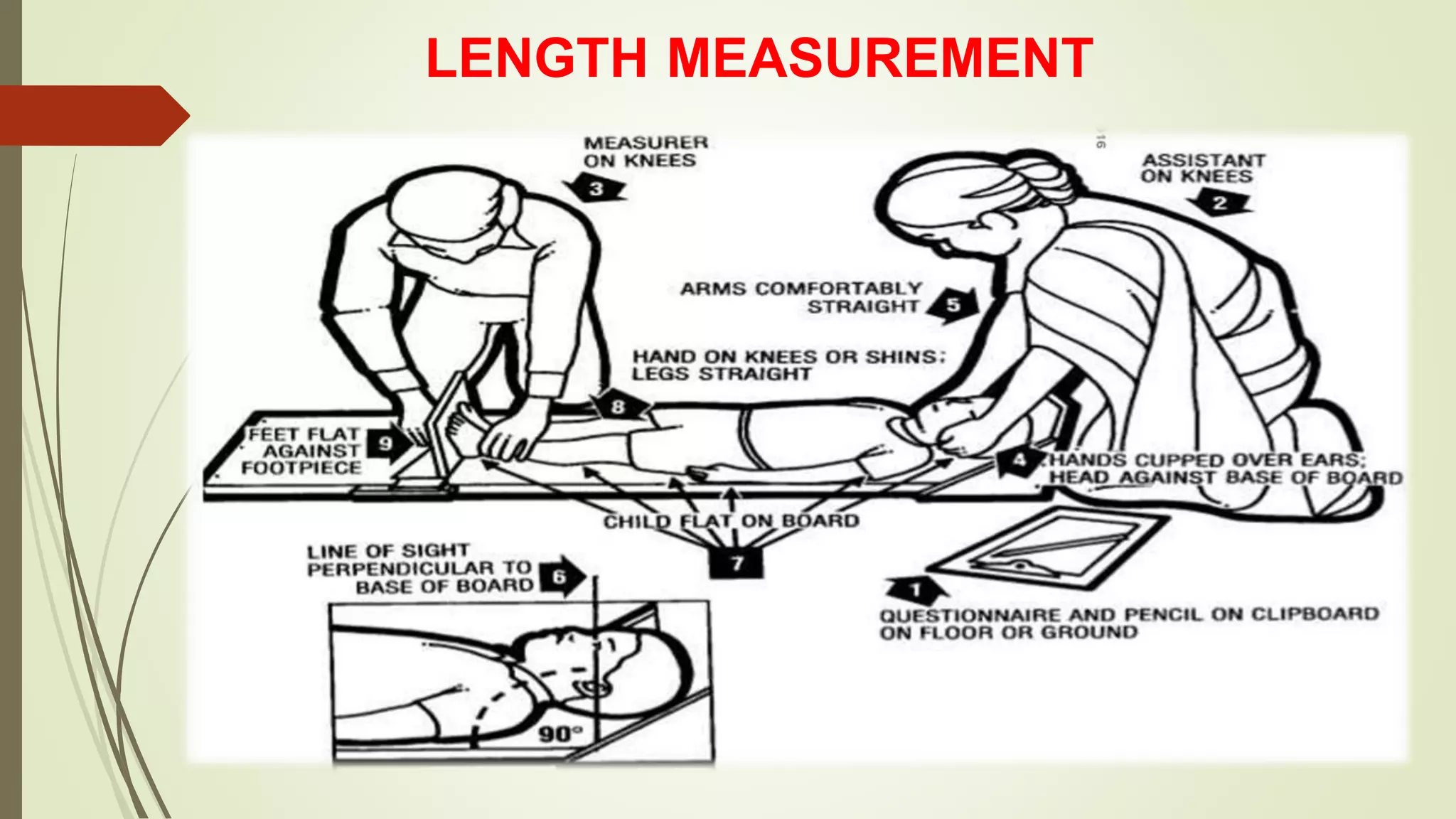 nutritional status assessment using Anthropometry, Biochemical ...