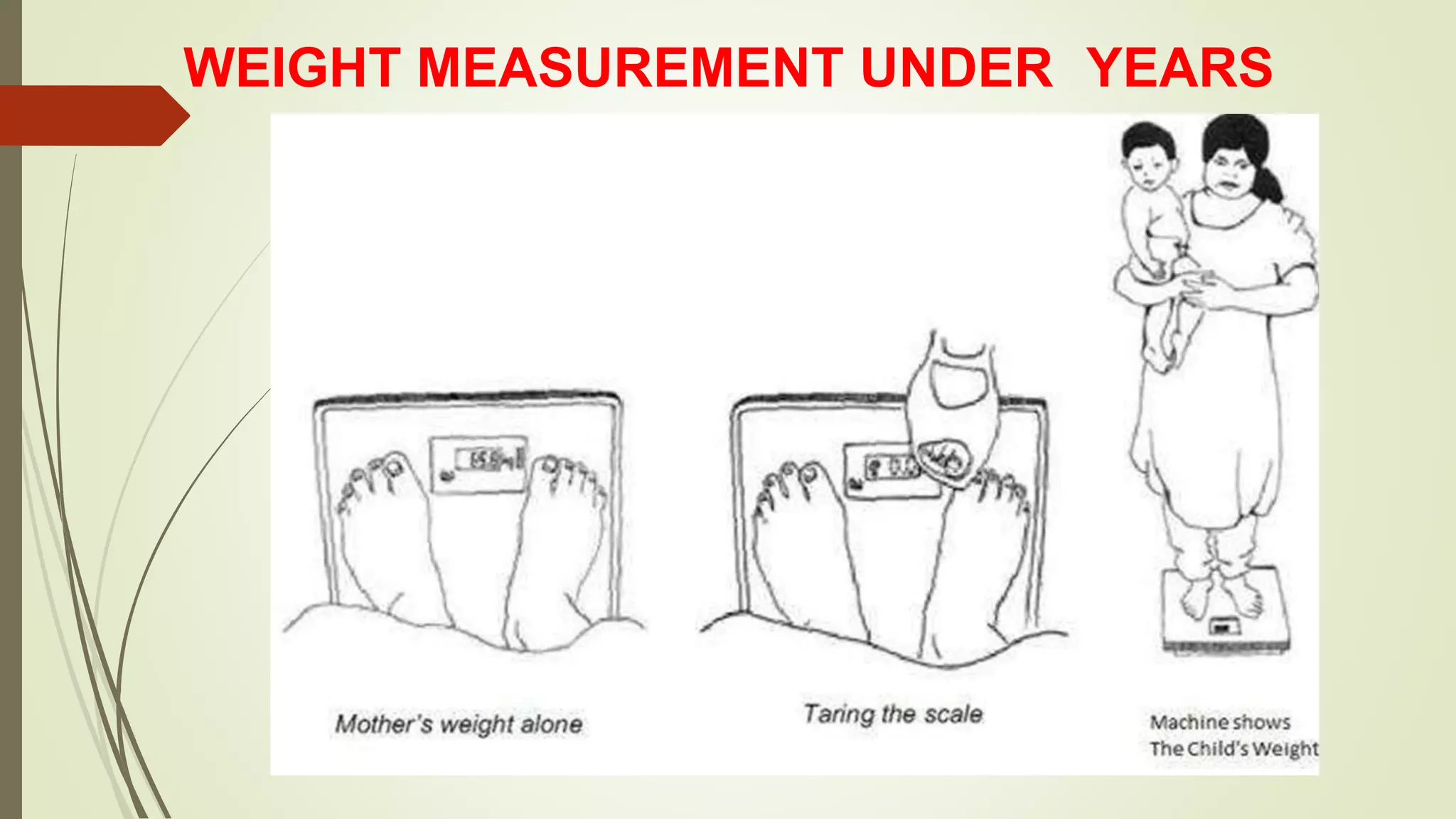 nutritional status assessment using Anthropometry, Biochemical ...