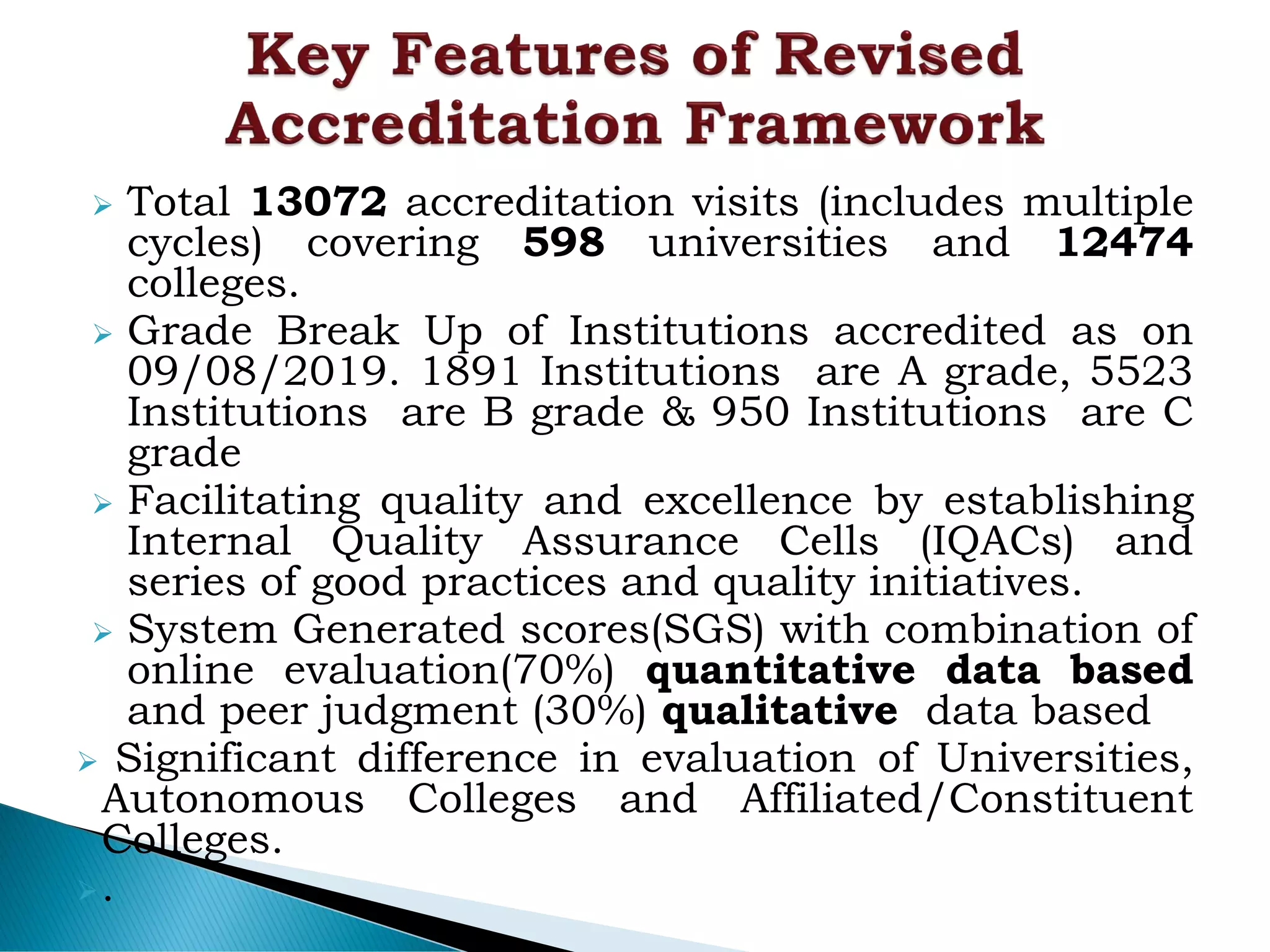 Assessment & Accreditation Process of NAAC in Revised Accreditation ...