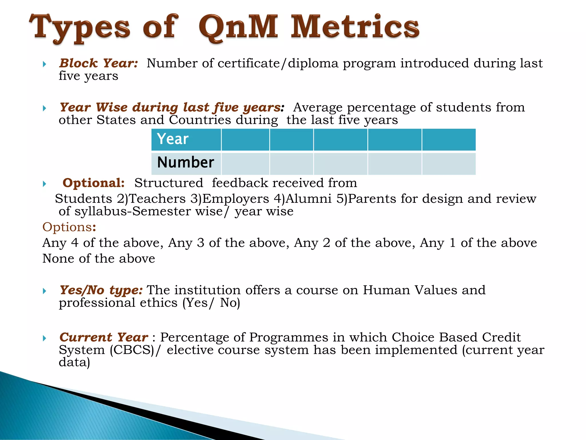 Assessment & Accreditation Process of NAAC in Revised Accreditation Framework_Dr. Ruchi Tripathi ...