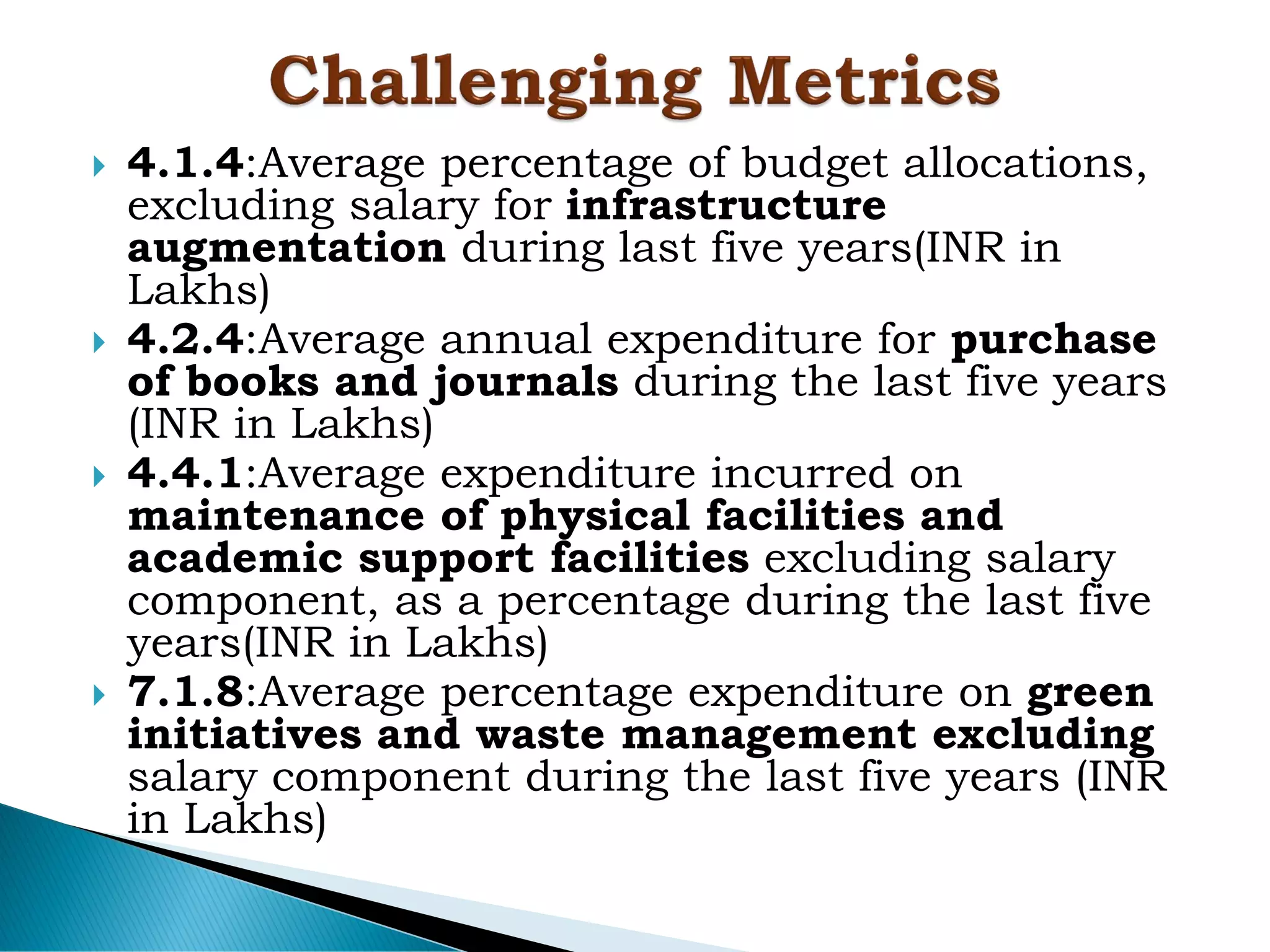 Assessment & Accreditation Process of NAAC in Revised Accreditation ...