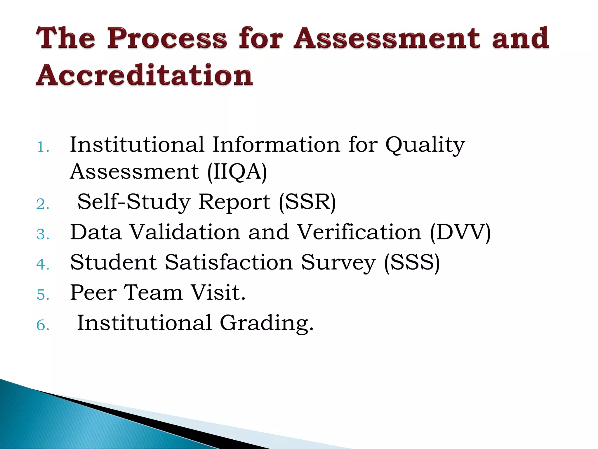 Assessment & Accreditation Process of NAAC in Revised Accreditation ...