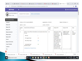 Assessment & Accreditation Process of NAAC in Revised Accreditation Framework_Dr. Ruchi Tripathi ...
