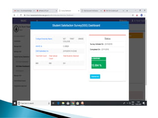 Assessment & Accreditation Process of NAAC in Revised Accreditation Framework_Dr. Ruchi Tripathi ...