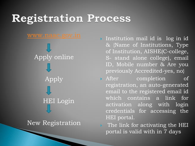 Assessment & Accreditation Process of NAAC in Revised Accreditation ...