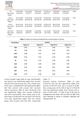 Assessment_Acromion_Morphology_Association_Shoulder_Impingement ...
