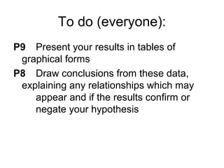 Assessment activity 3.4 | PPT | Educational Assessment | Education