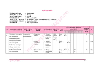 Assessment alternative of mutation material (materi mutasi) - vivi ...