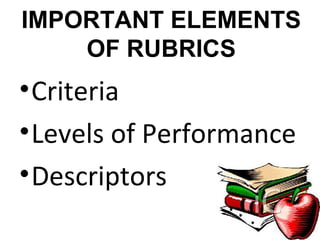Assessment of Student Learning 2: Rubrics | PPT