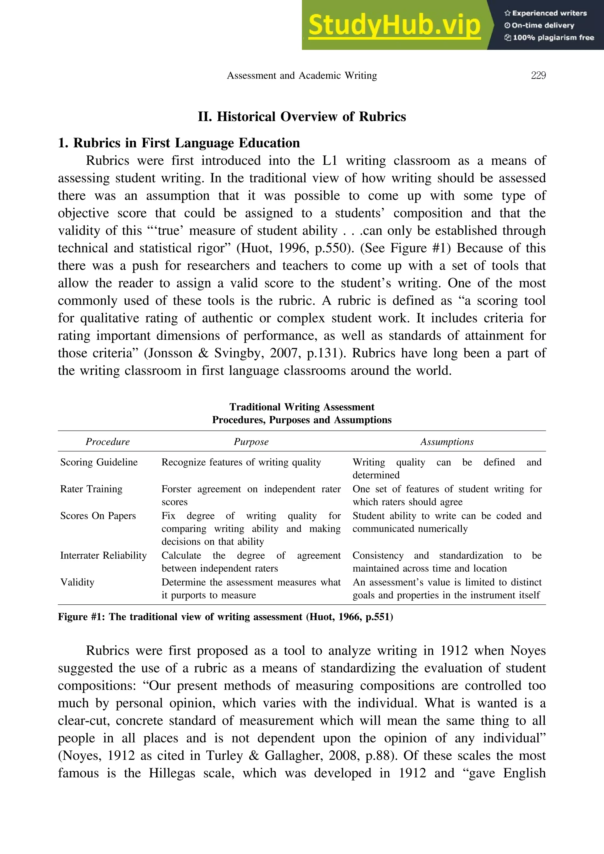Assessment And Academic Writing A Look At The Use Of Rubrics In The