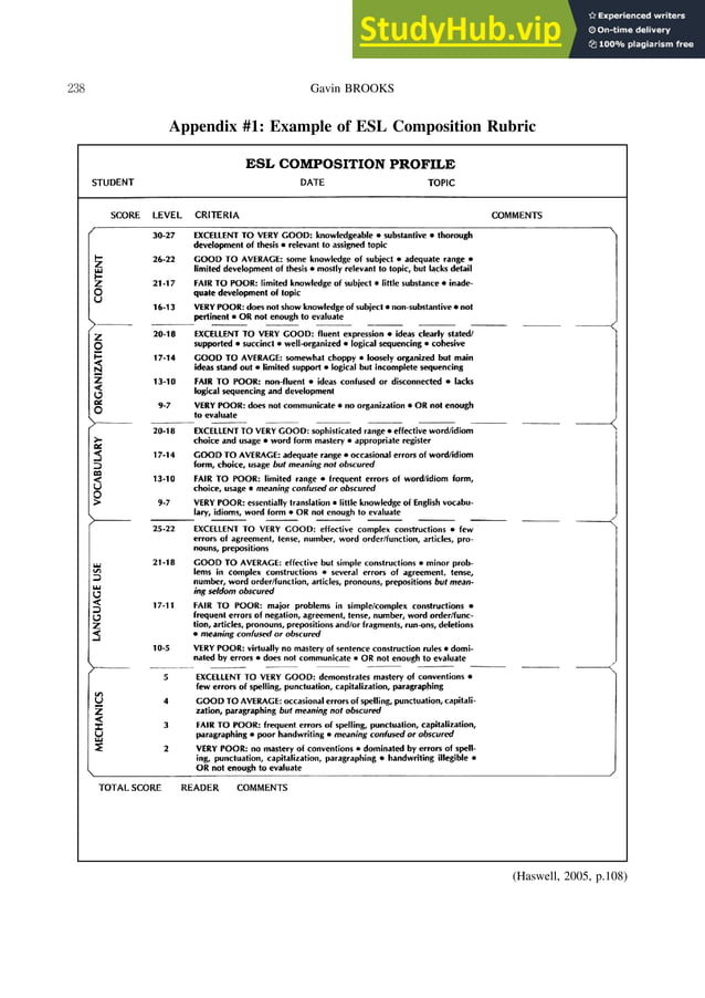 Assessment And Academic Writing A Look At The Use Of Rubrics In The ...