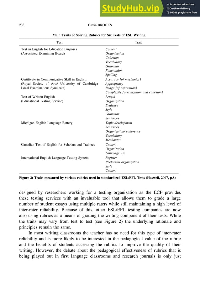 Assessment And Academic Writing A Look At The Use Of Rubrics In The ...