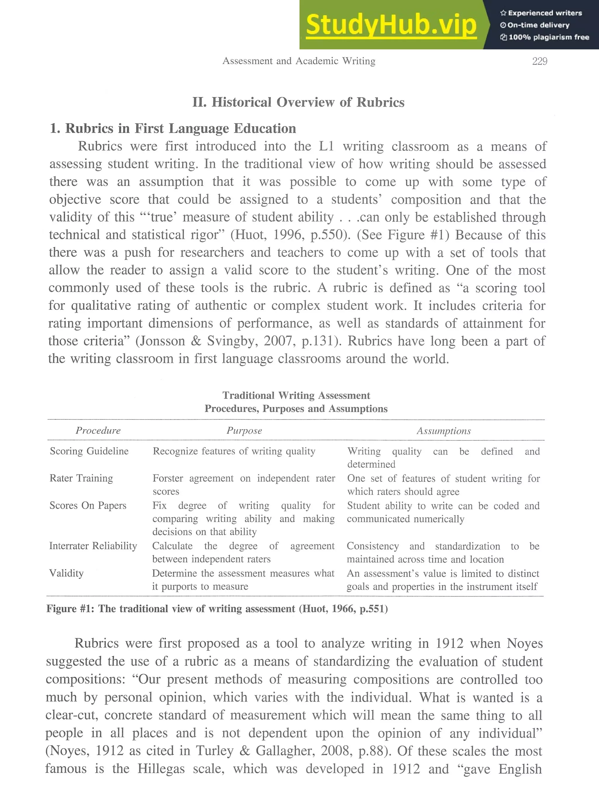Assessment And Academic Writing A Look At The Use Of Rubrics In The ...