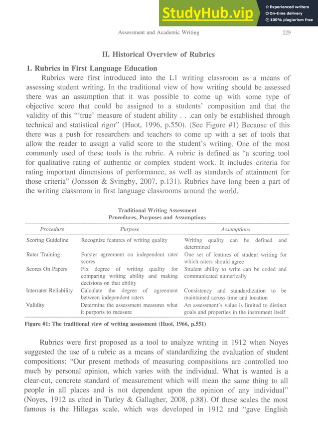 Assessment And Academic Writing A Look At The Use Of Rubrics In The ...