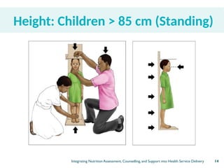 Assessment and Classification of Nutritional Status.pptx