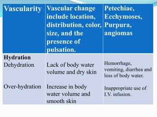 Assessment and diagnostic evaluation of integumentary system | PPTX
