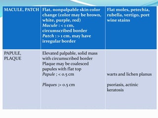 Assessment and diagnostic evaluation of integumentary system | PPTX